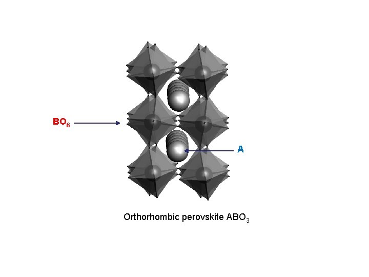 Perovskites crystal structure important compounds and properties Very