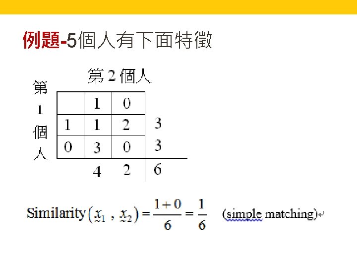 CLUSTER ANALYSIS What is a natural grouping among