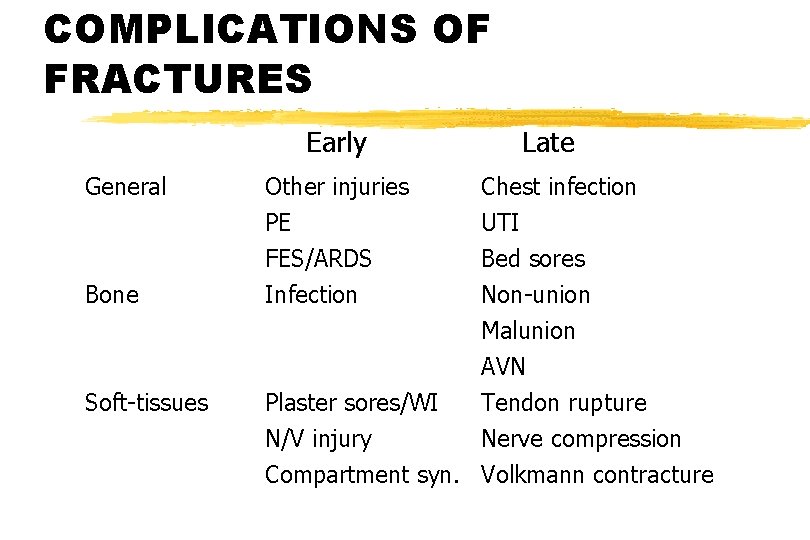 PRINCIPLES OF TREATMENT OF FRACTURES GOALS OF FRACTURE