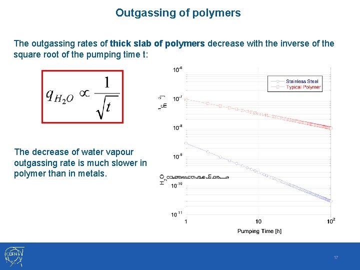 Materials and Properties IV Outgassing Paolo Chiggiato Gas