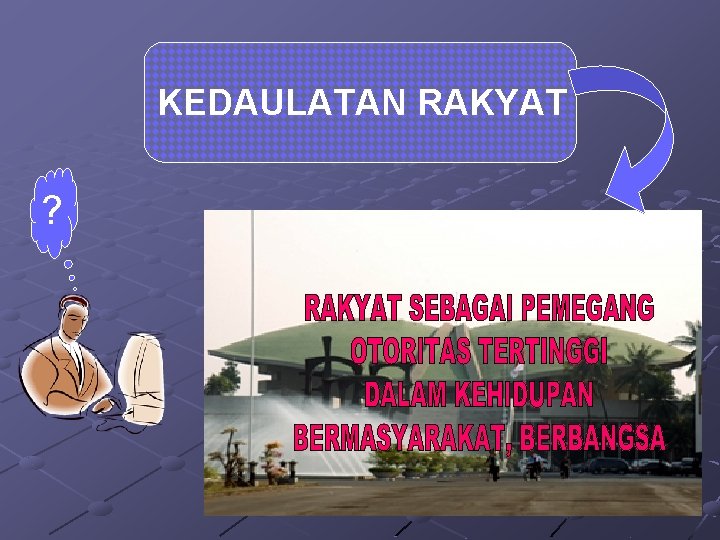 KEDAULATAN RAKYAT DALAM SISTEM PEMERINTAHAN INDONESIA KOMPETENSI DASAR