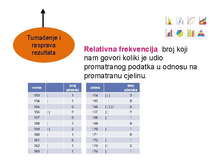 STATISTIKA PRIKUPLJANJE OBRADA I ANALIZA PODATAKA to mi