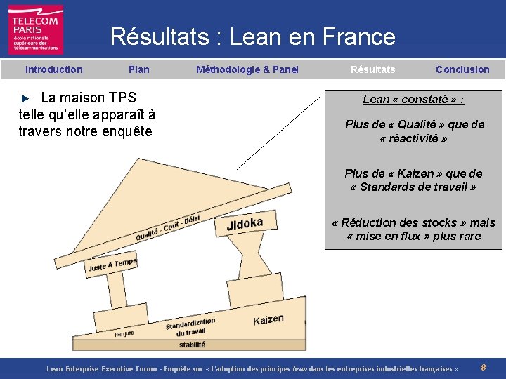 Ladoption des principes lean dans les entreprises industrielles