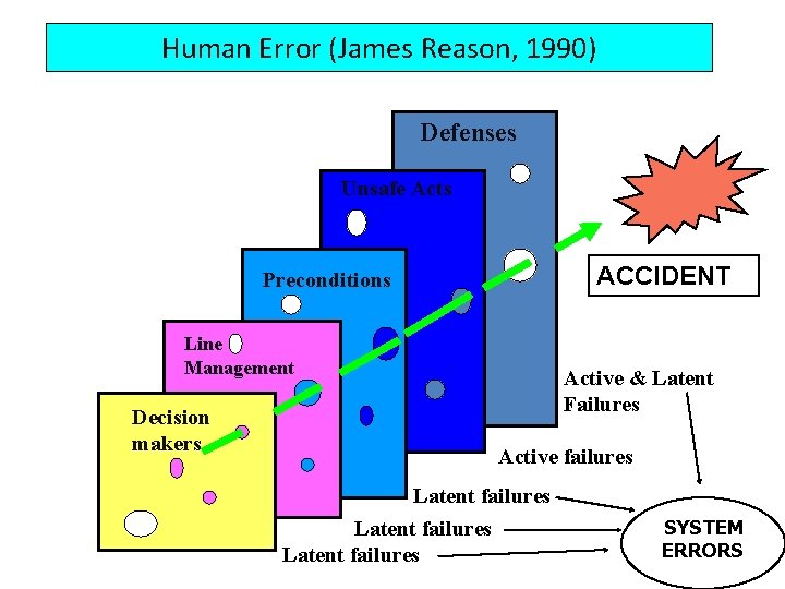 TANGGUNG JAWAB TENAGA KESEHATAN DALAM PELAYANAN KESEHATAN I