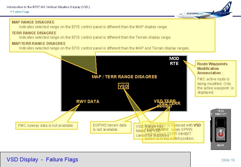 Introduction to the B 737 NG Vertical Situation