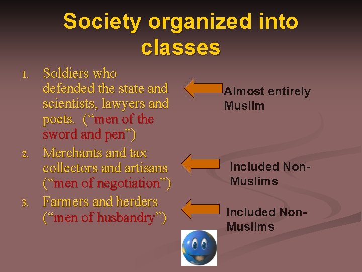 The Ottoman and Safavid Empires While the Mughals