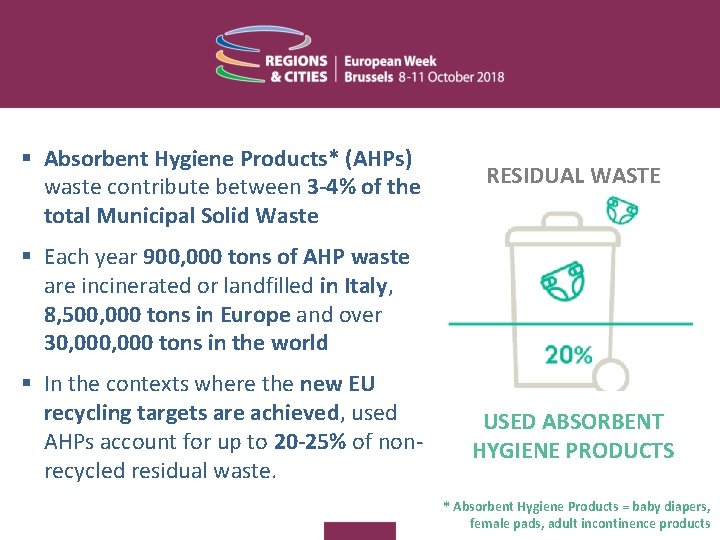 RECOVER Circular Economy applied in the Absorbent Hygiene
