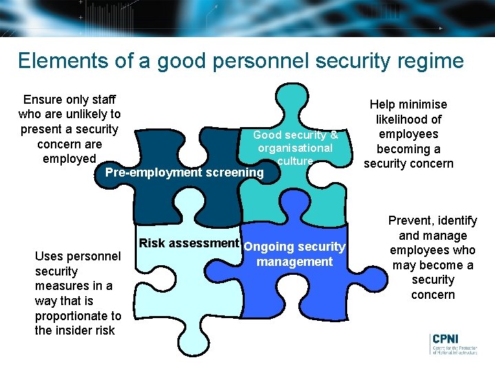 Prof Angela Sasse University College London Understanding Identifying