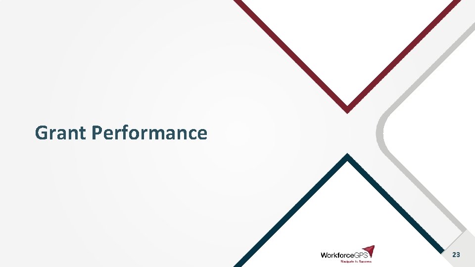 Workforce Opportunity for Rural Communities WORC Initiative Round