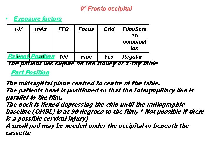 Lecture 27 Radiography of cranial Bones Basic 0Occipito