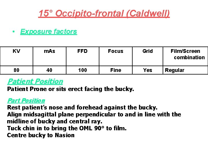 Lecture 27 Radiography of cranial Bones Basic 0Occipito