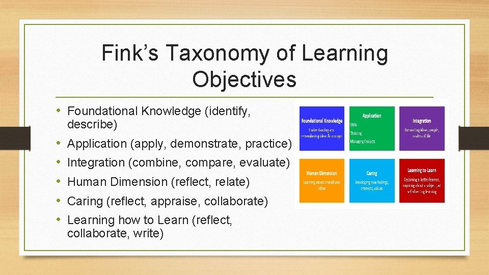 Learning Assessment Techniques Javier Cavazos Vela Ph D