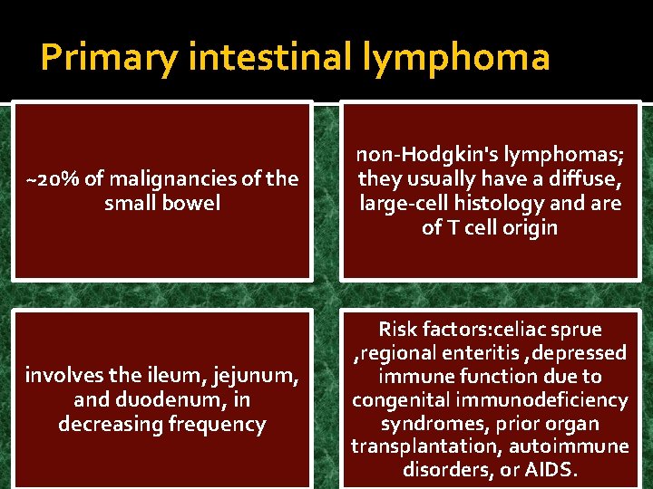 Tumors of the Small Intestine Smallbowel tumors comprise