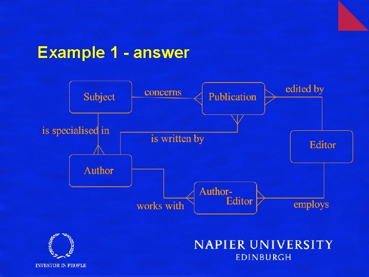 ER Tutorial 1 Chapter 9 Questions 1 and