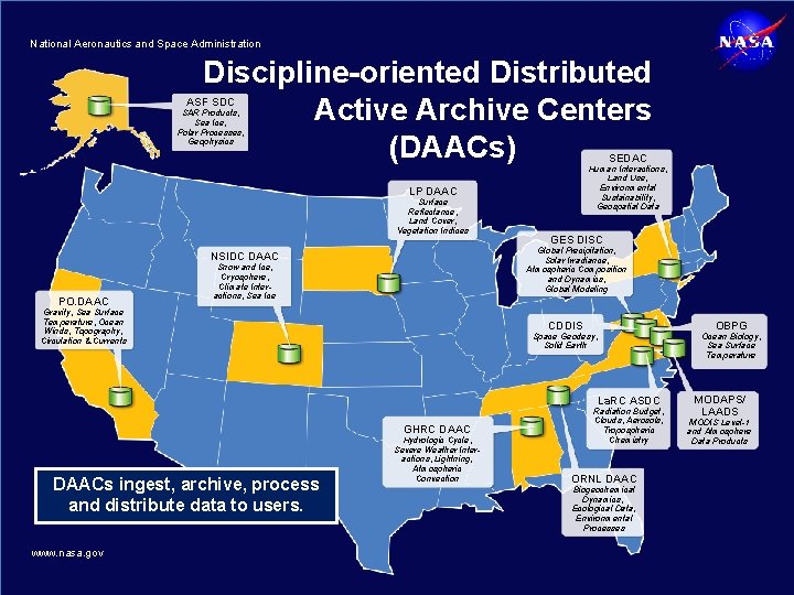 The NASA Earth Observing System Data and Information