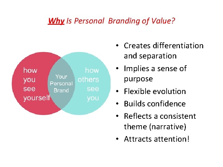 What is Personal Branding An Expression of Professional