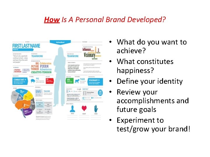 What is Personal Branding An Expression of Professional