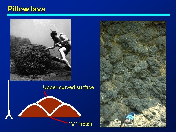 Geology 3120 Sedimentary Structures 1 Outline Review the