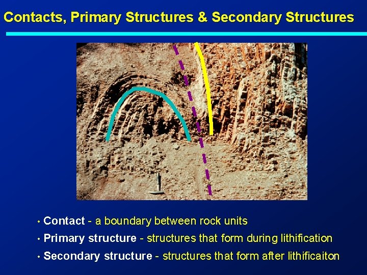 Geology 3120 Sedimentary Structures 1 Outline Review the