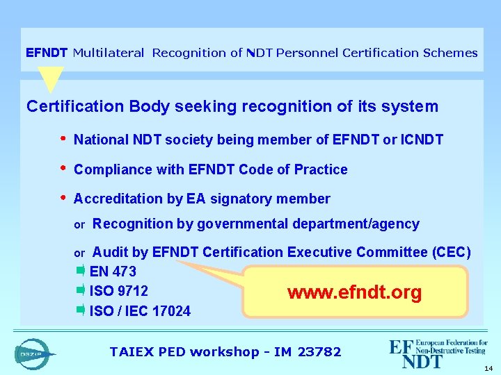 NonDestructive Testing New Methods and Qualification of Personnel