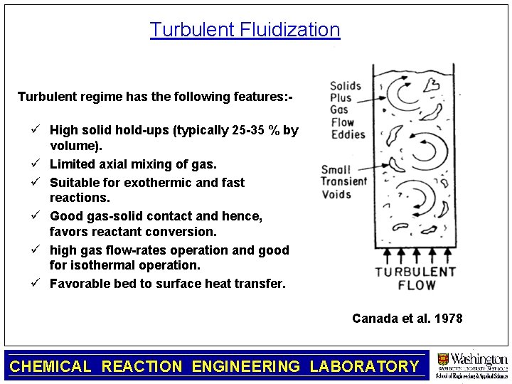 Introduction to Gassolid Fluidized Bed Reactors Professor M