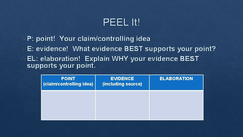 Evidence and Elaboration Building Support for your Claim