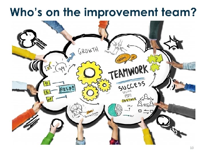 Teams Leading Quality Improvement Presented By June Austin