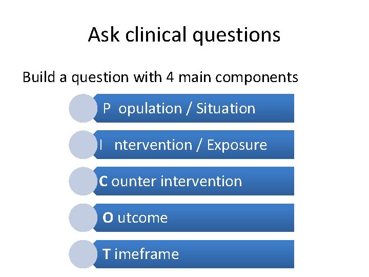 EVIDENCE BASED MEDICINE CRITICAL APPRAISAL THERAPY Steps of