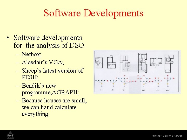 Doing Research into DSO with Space Syntax an