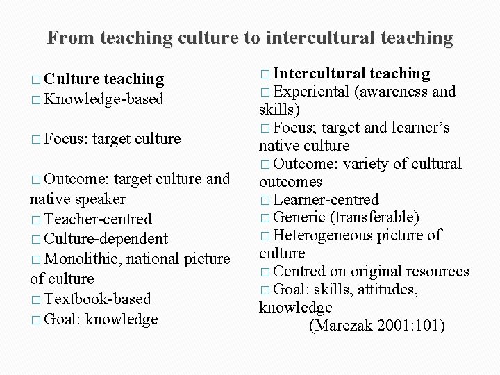 Intercultural competence introduction 1 2 3 4 5