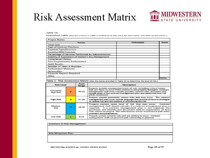 Contract Management SB 20 Objective Provide basic overview