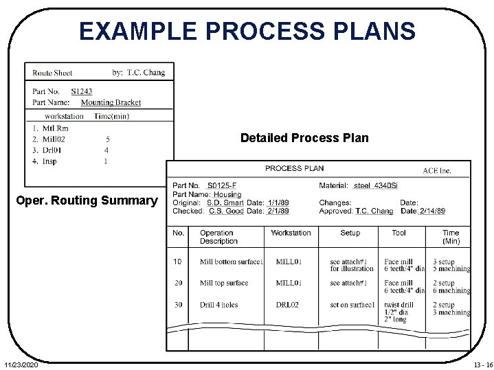 Process Engineering IE 550 Manufacturing Systems Fall 2008