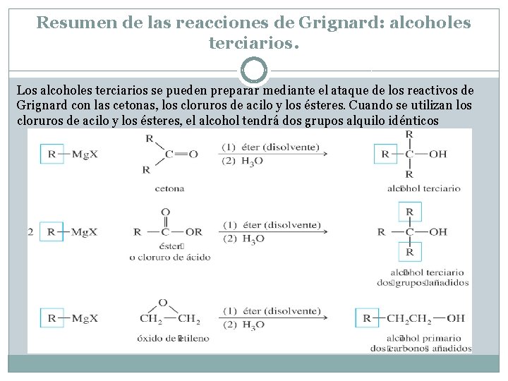 Estructura y sntesis de alcoholes DR CARLOS ANTONIO