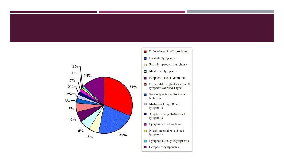 MRS GE MRS GE 72 years old retired