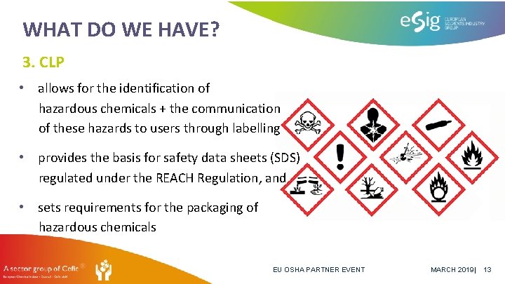 Environment occupational safety and health OSH Examples of