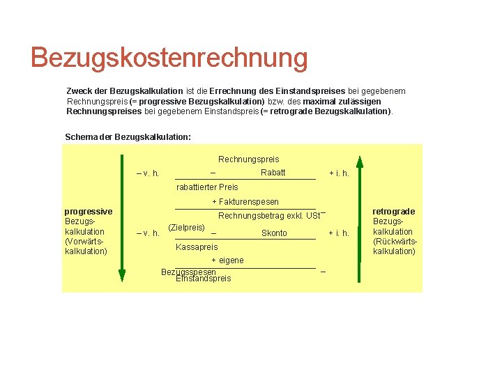 KORE SCHRITT FR SCHRITT 3 HLW Bezugskostenrechnung Zweck