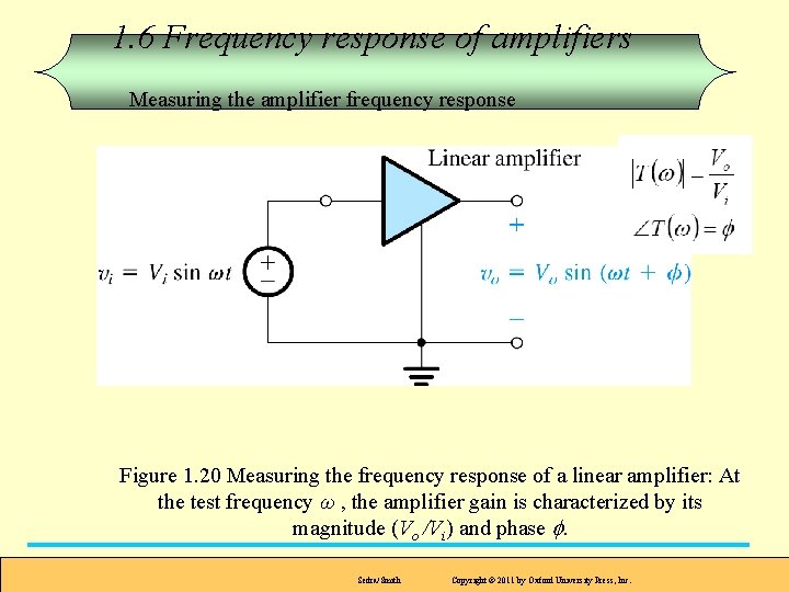 1 6 Frequency response of amplifiers Measuring the