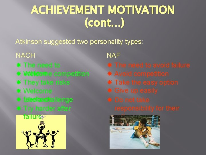 Confidence in sport Sue Young CONFIDENCE IN SPORT