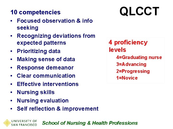Evaluating simulations Susan Prion Ed D RN CNE