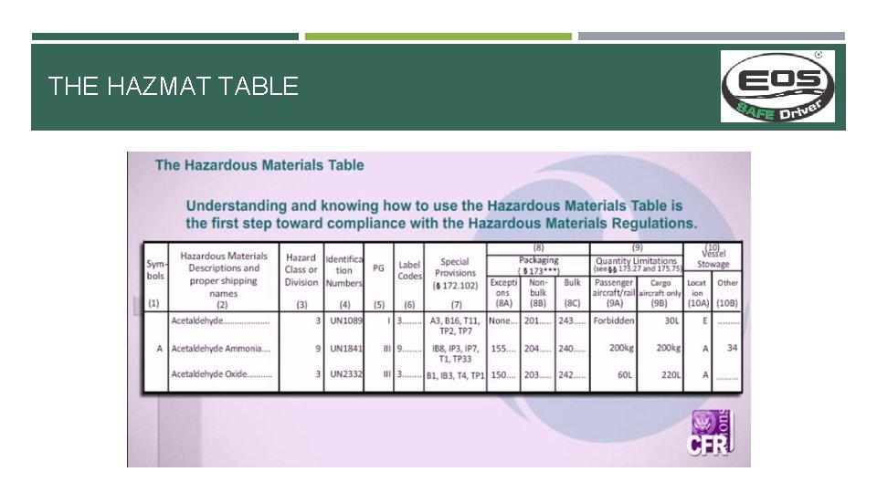 WE ARE NOT A TRUCKING COMPANY BUT WHY