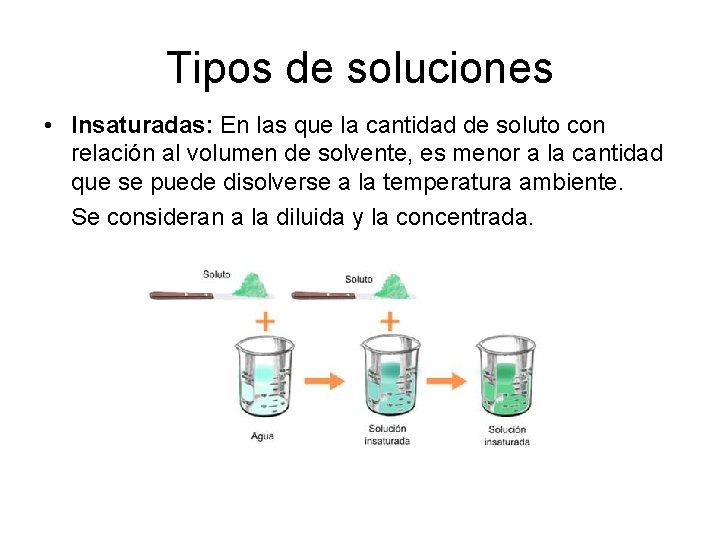 Soluciones Las soluciones estn formadas por un soluto