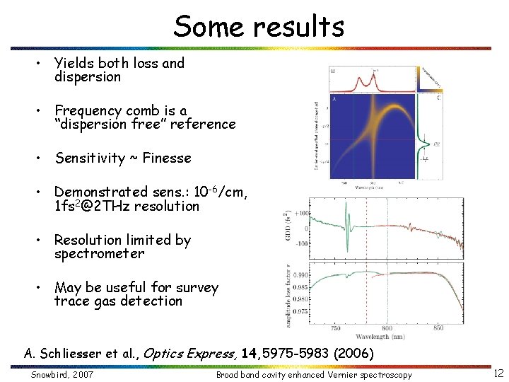 Vernier spectroscopy A broad band cavity enhanced spectroscopy