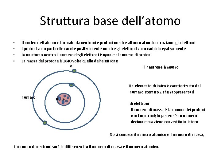 Tavola periodica degli elementi Struttura della materia La