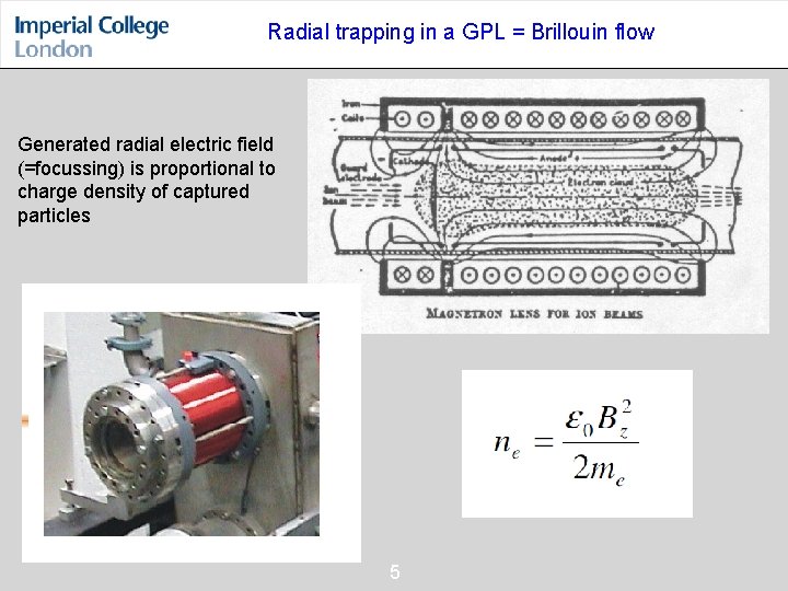 Gabor lenses for capture and energy selection of