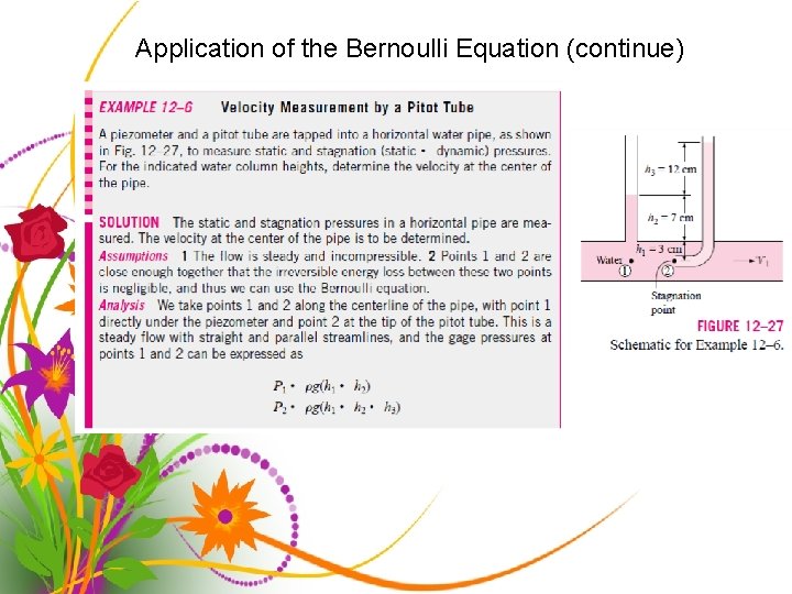 Chapter 12 Bernoulli and Energy Equations Self Reading