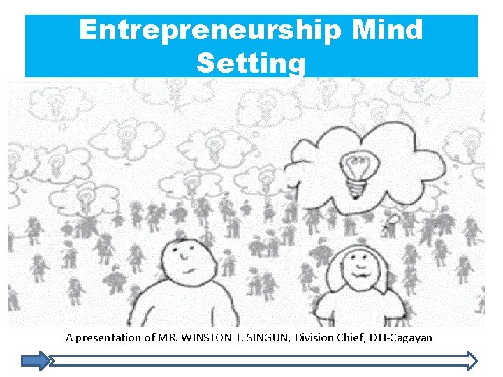 Entrepreneurship Mind Setting A presentation of MR WINSTON