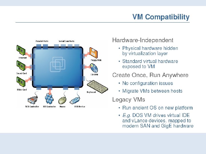 VIRTUALISASI Tujuan mengetahui dan memahami definisi sejarah jenisjenis