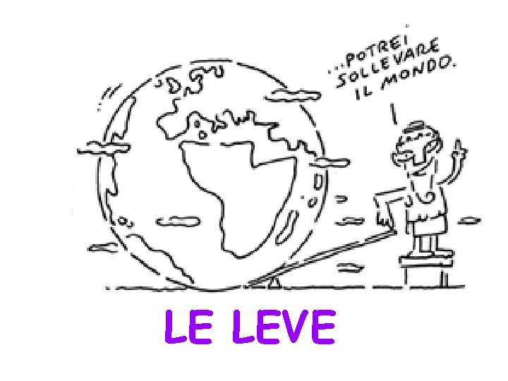 LE LEVE La leva E una macchina semplice