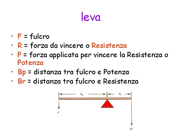 LE LEVE La leva E una macchina semplice