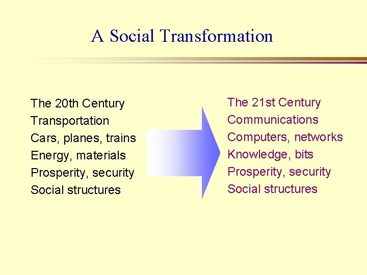 A Social Transformation The 20 th Century Transportation